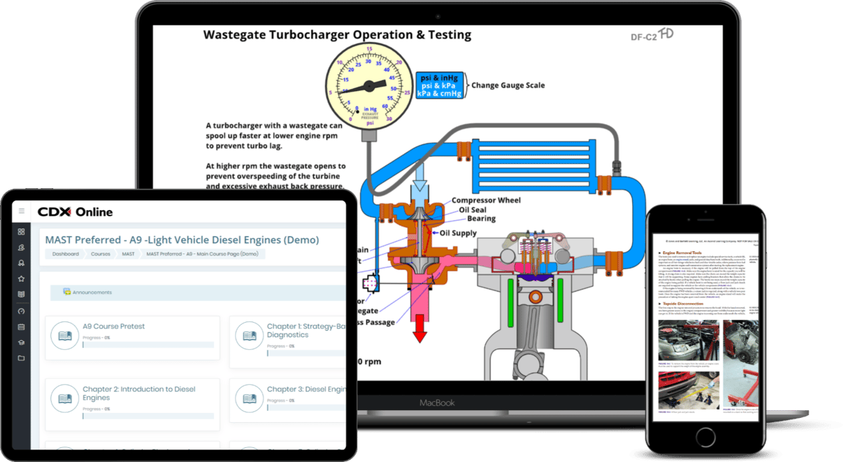Distance Learning Resources CDX_MQL_978