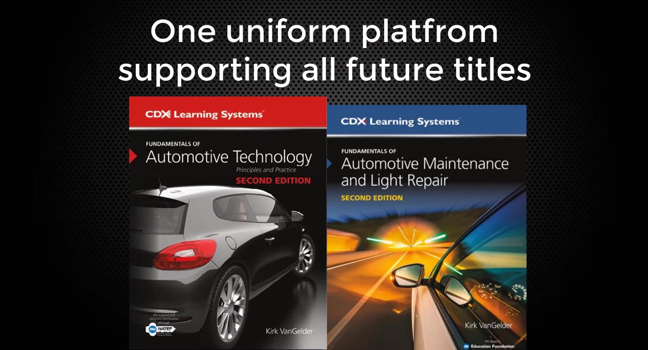 Preferred Access to CDX Online